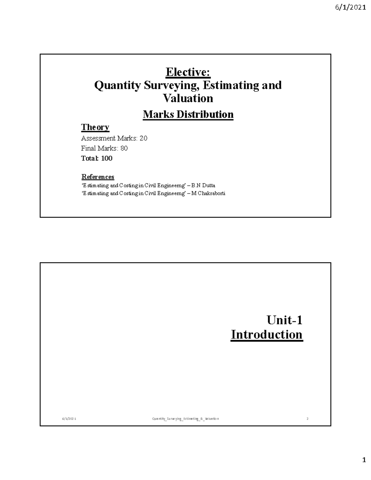 Unit 1 Introduction - Notes - Elective: Quantity Surveying, Estimating ... Unit 1 Introduction - Notes - Elective: Quantity Surveying, Estimating ...