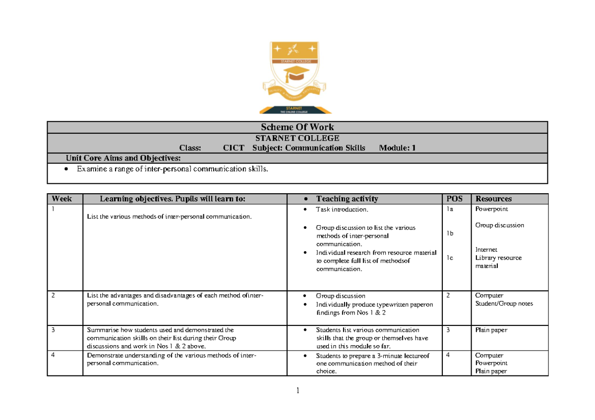 Communication schemes of work - 1 Scheme Of Work STARNET COLLEGE Class ...