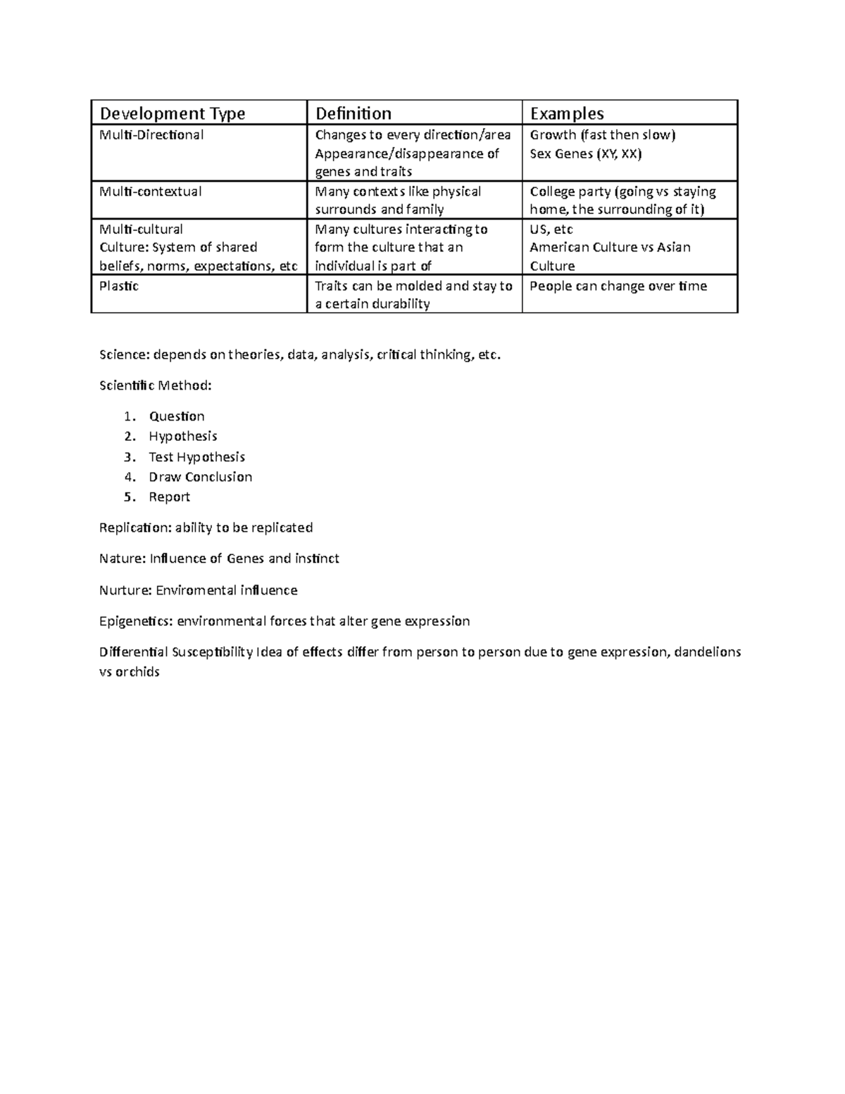 Chapter 1 Part One (Psychology Lifespan Development) - Development Type Definition Examples ...