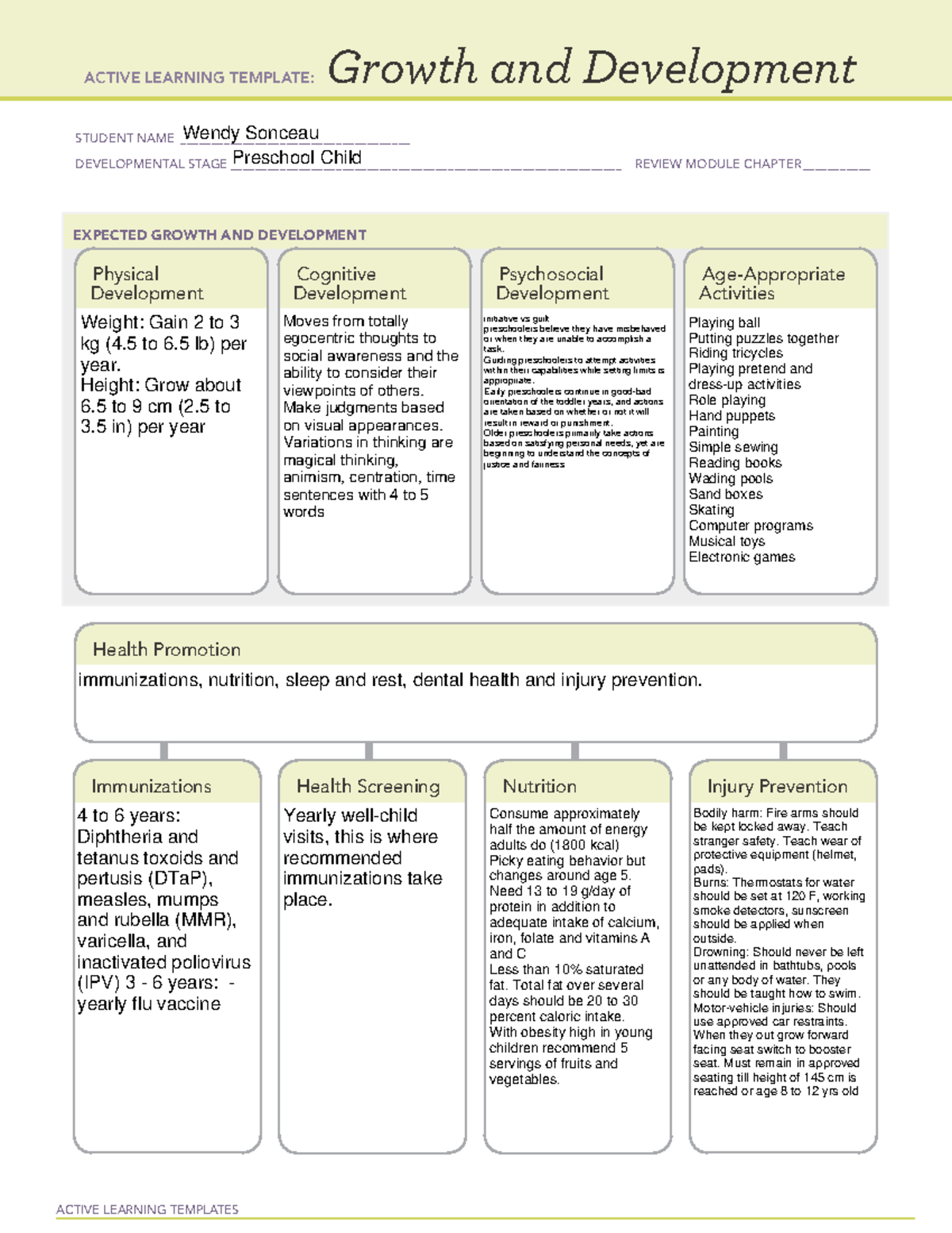 Growth and Development-Preschool Child - ACTIVE LEARNING TEMPLATES ...