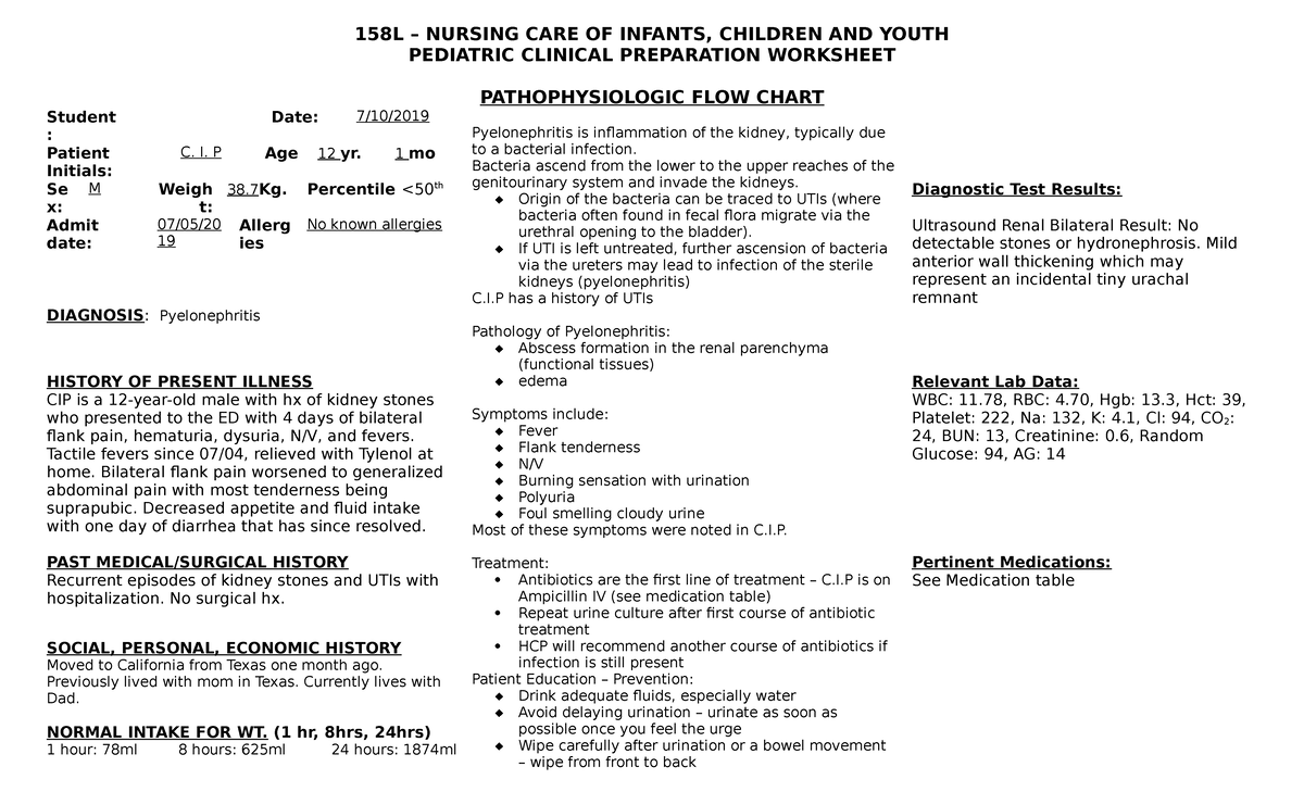 Pediatrics Care Plan week 4 - 158L – NURSING CARE OF INFANTS, CHILDREN ...