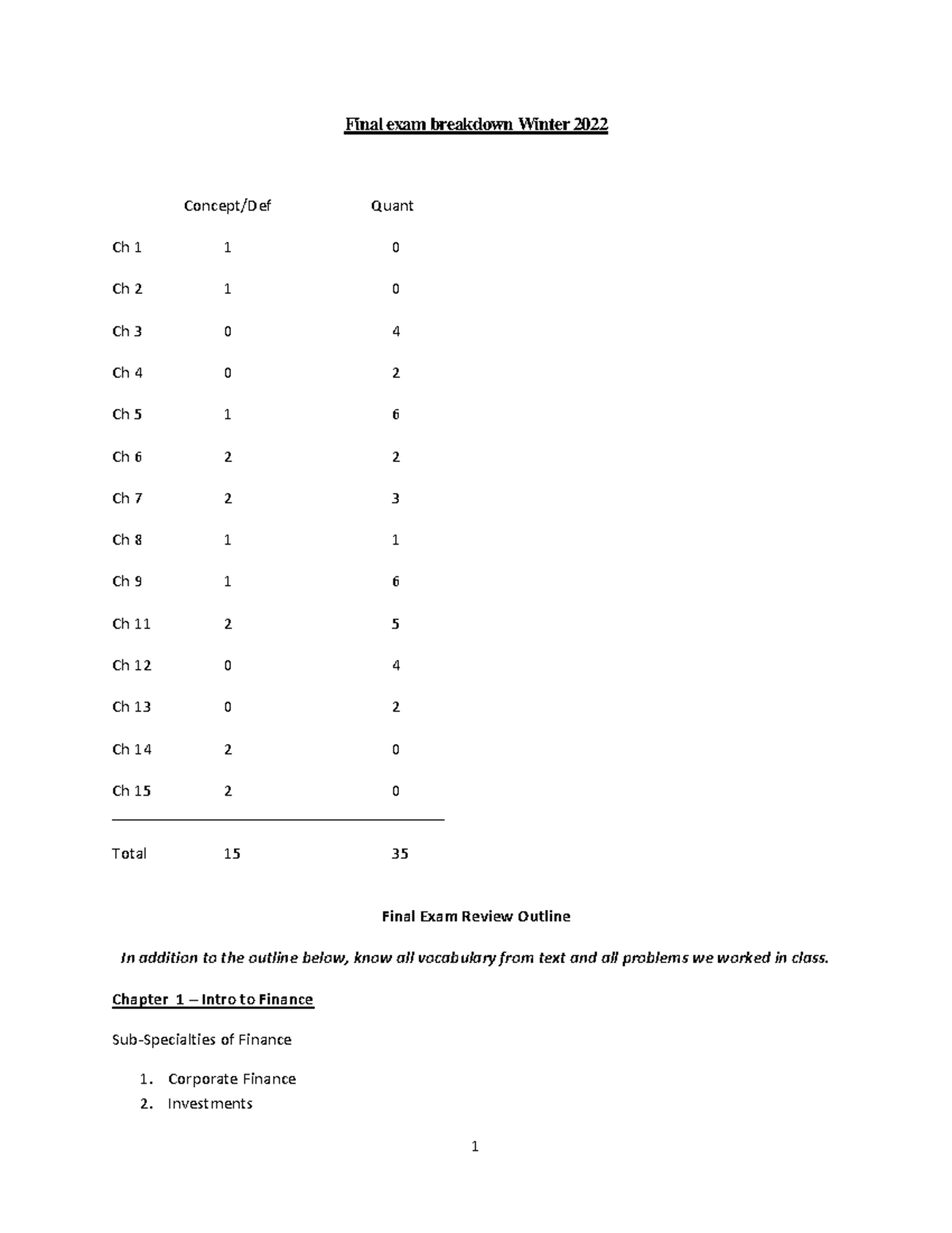 Fin 201 Final Exam Review 2022 - Final exam breakdown Winter 2022 ...