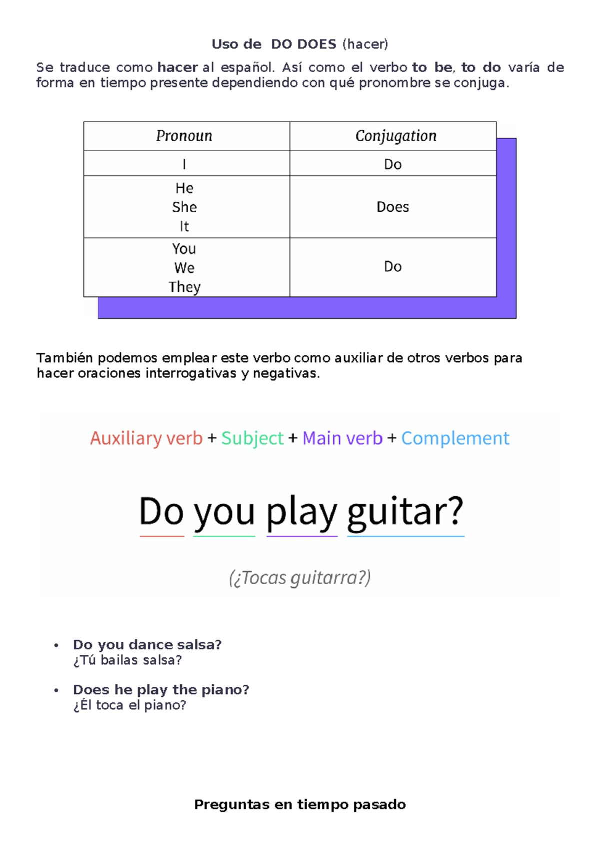 DO DOES - bib - Uso de DO DOES (hacer) Se traduce como hacer al español ...