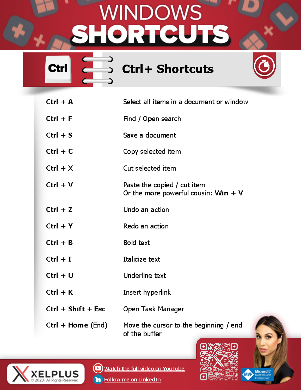 Windows-Shortcuts - Ctrl + A Select all items in a document or window ...