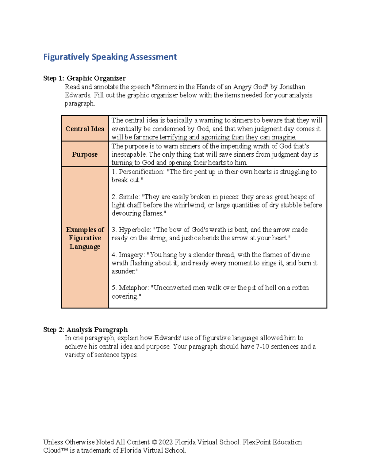 5.02 Figuratively Speaking Assessment - Figuratively Speaking ...