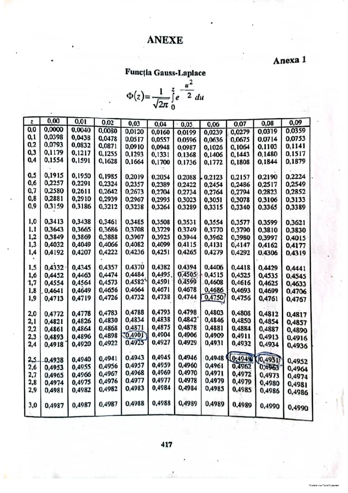 DOC-20240314-WA0013 - Gauss-Laplace tabel valori - Statistica ...