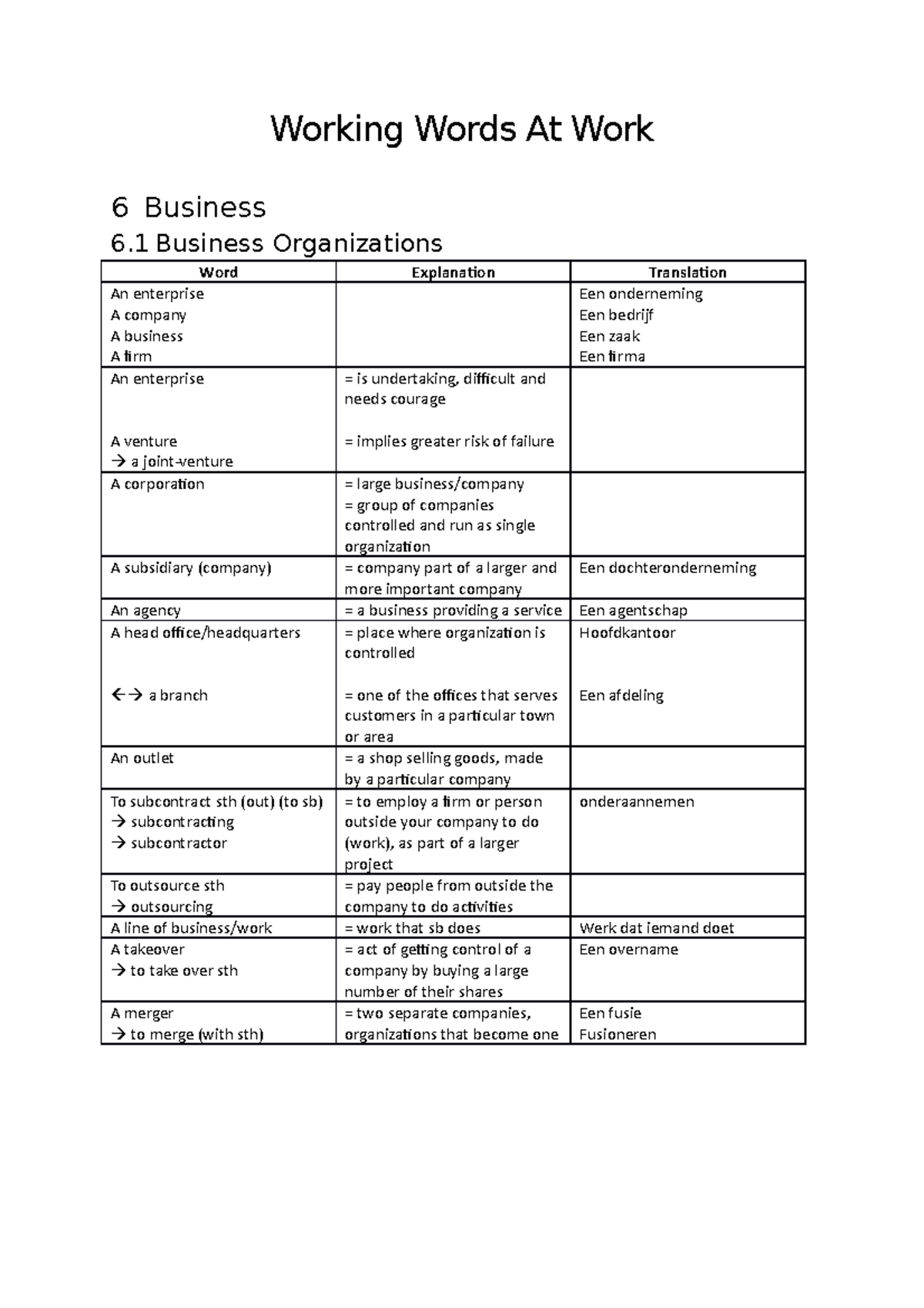 Working Words At Work H6 - Working Words At Work 6 Business 6 Business ...