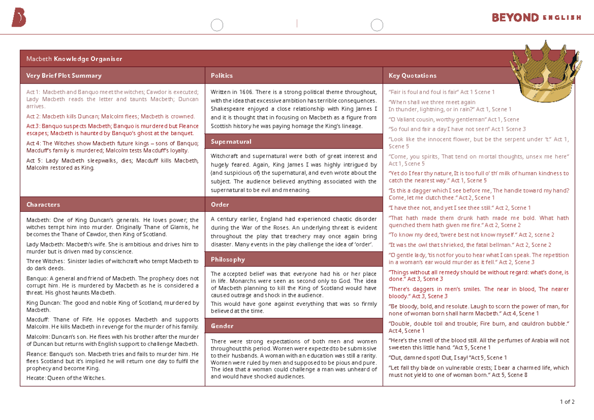 Macbeth-Knowledge-Organiser - Macbeth Knowledge Organiser Very Brief ...