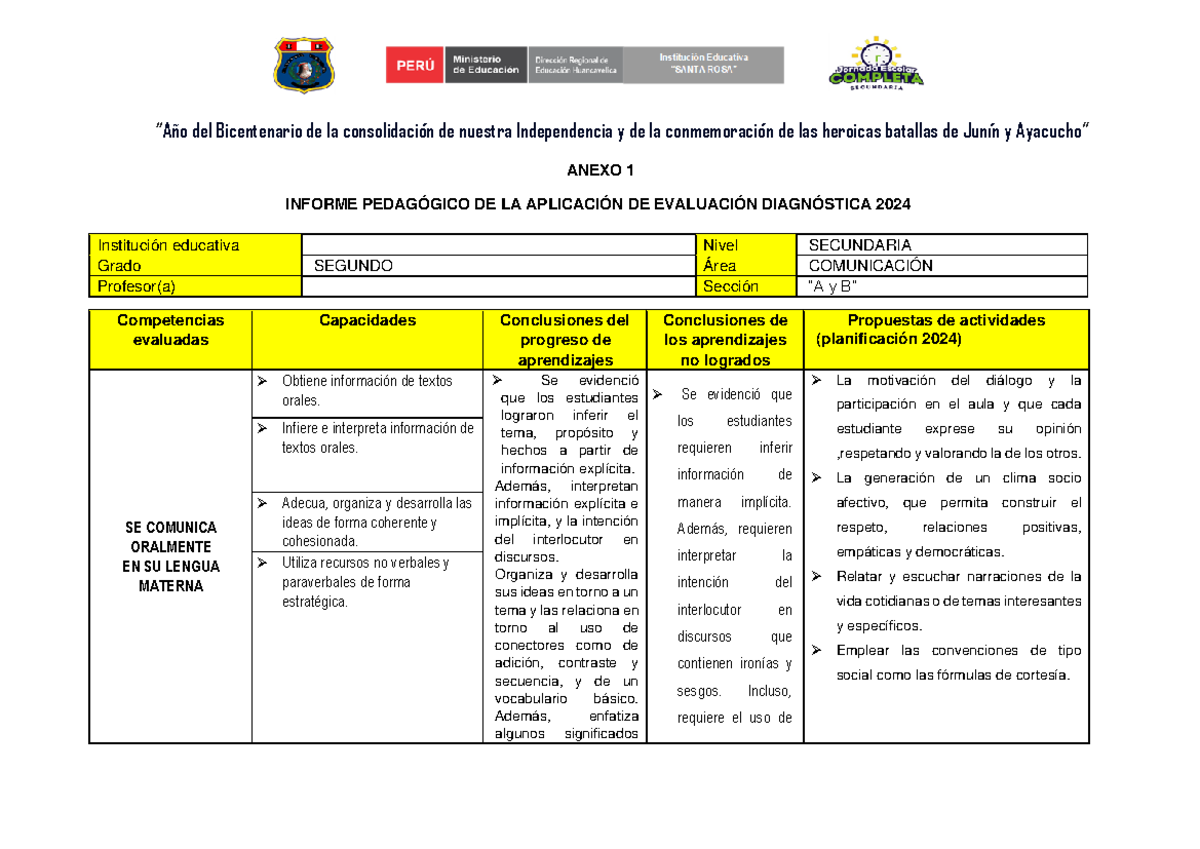 Informe DE LA Evaluación Diagnóstica Segundo Grado 2024 - ANEXO 1 ...