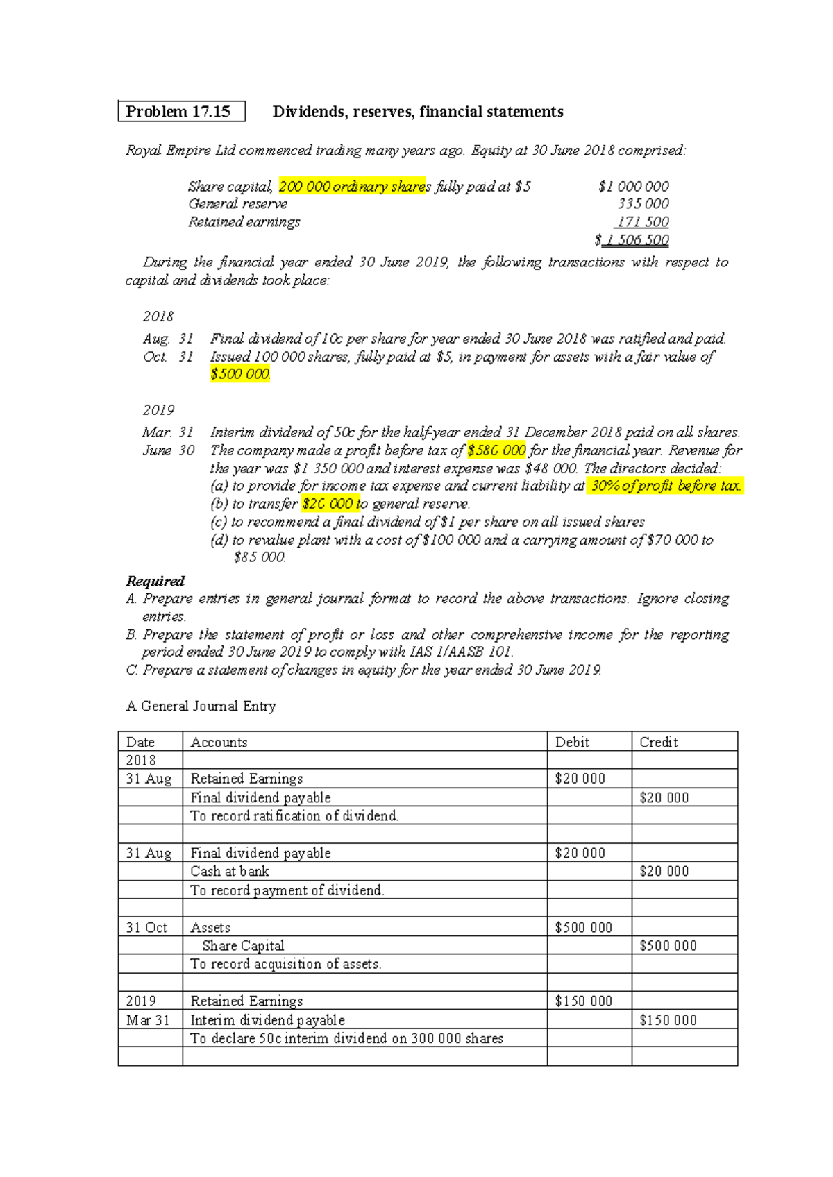 Chapter 17 Problem 17 - Working out - Problem 17 Dividends, reserves ...