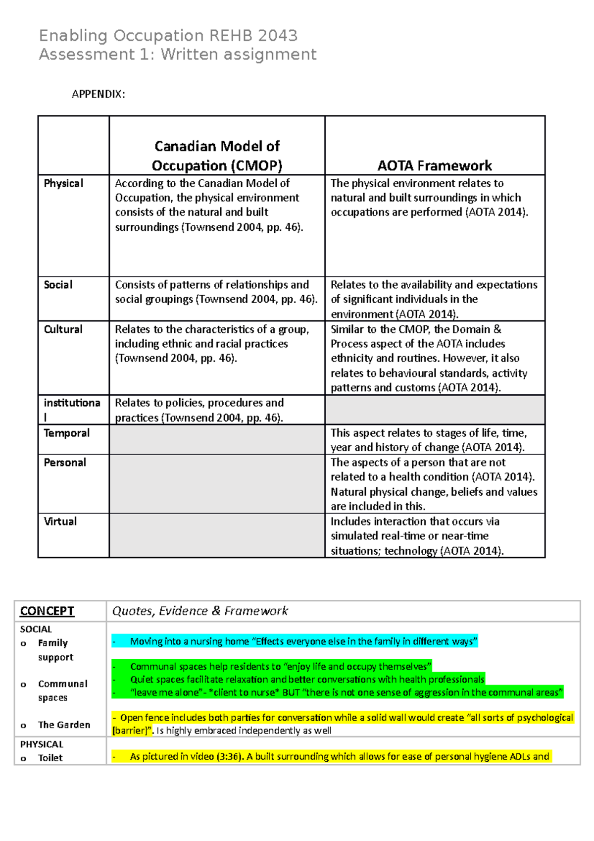 Enabling Occupation - COMP and AOTA assignment - APPENDIX: Canadian ...