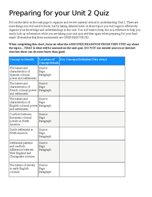Unit 1 Study Guide - chapter 1 The American Yawp - Preparing for your ...