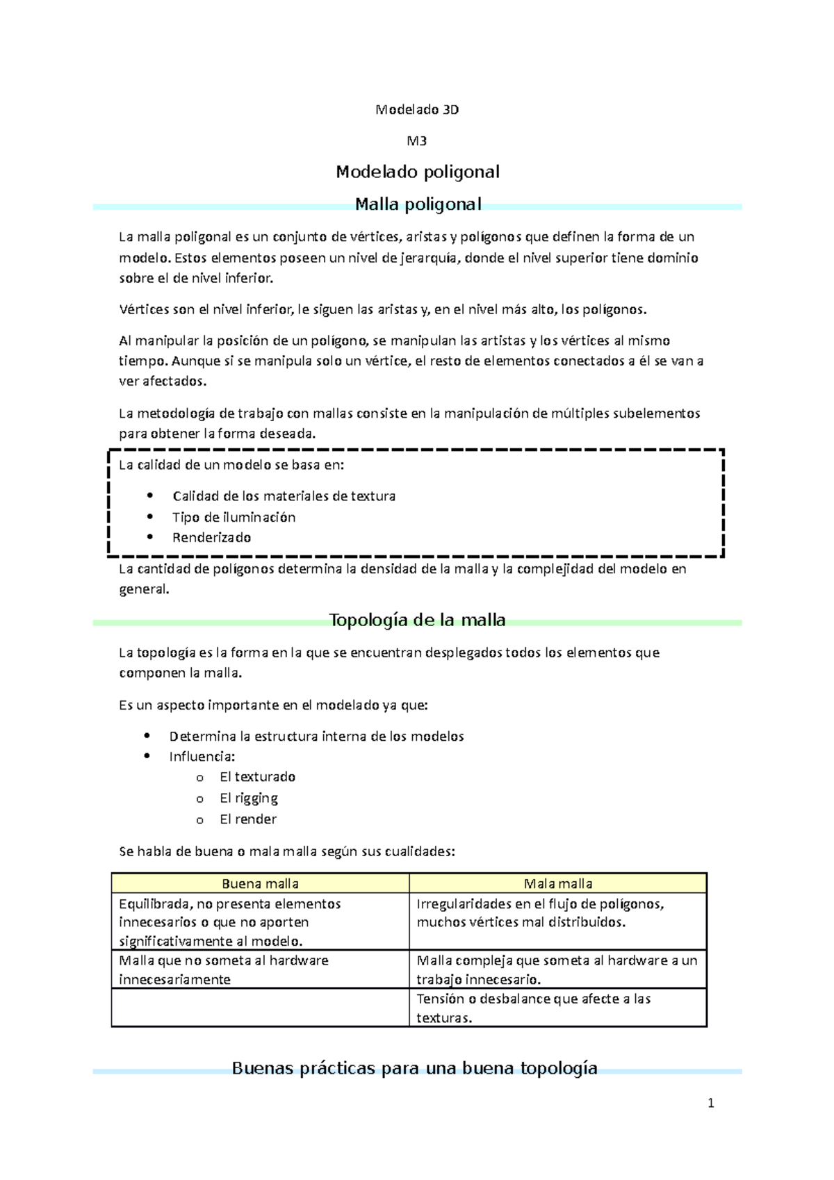 Resumen Modelado 3D M3 - Modelado 3D M Modelado poligonal Malla ...