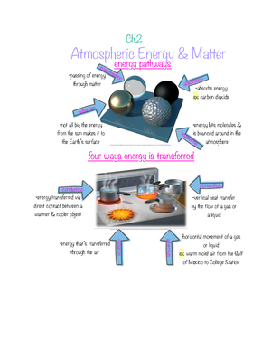 Ch. 2 Atmospheric Energy and Matter - transmission reflection ...