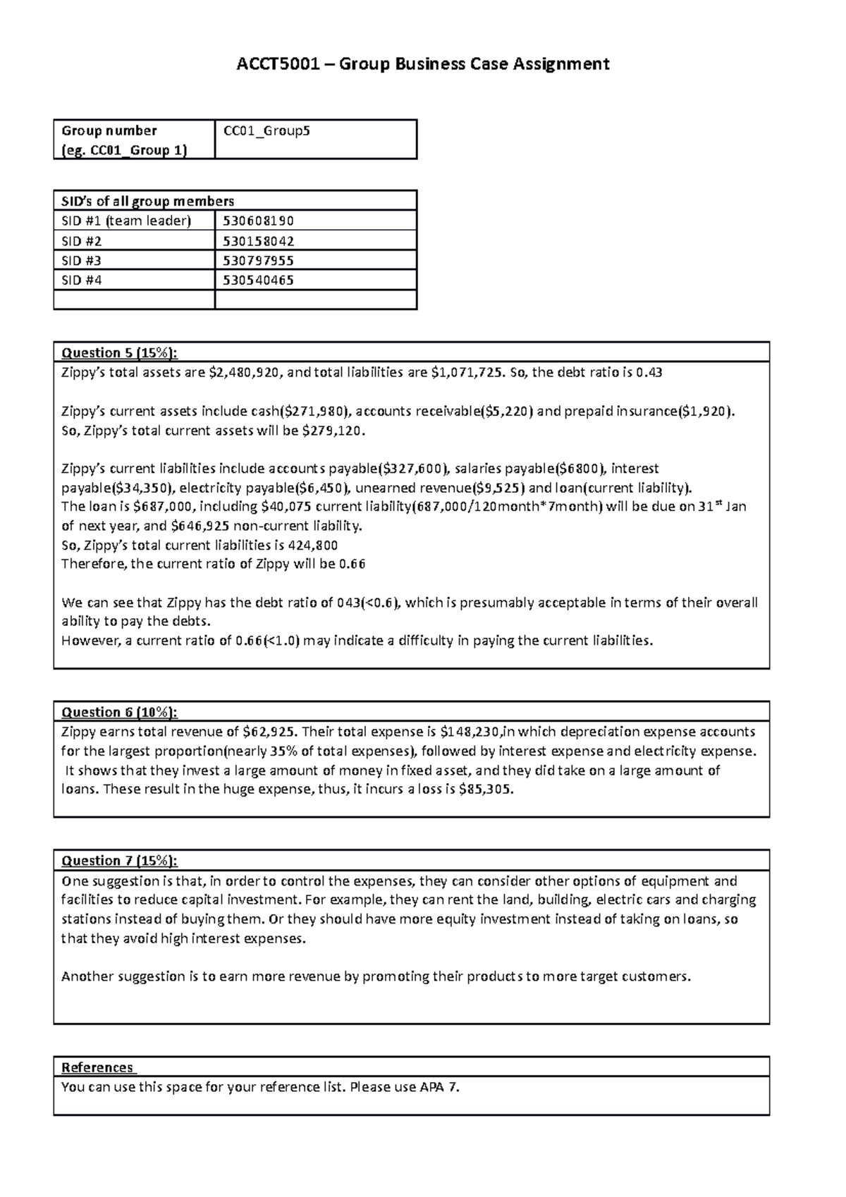Group Business Case Assignment - Written report template - ACCT5001 ...