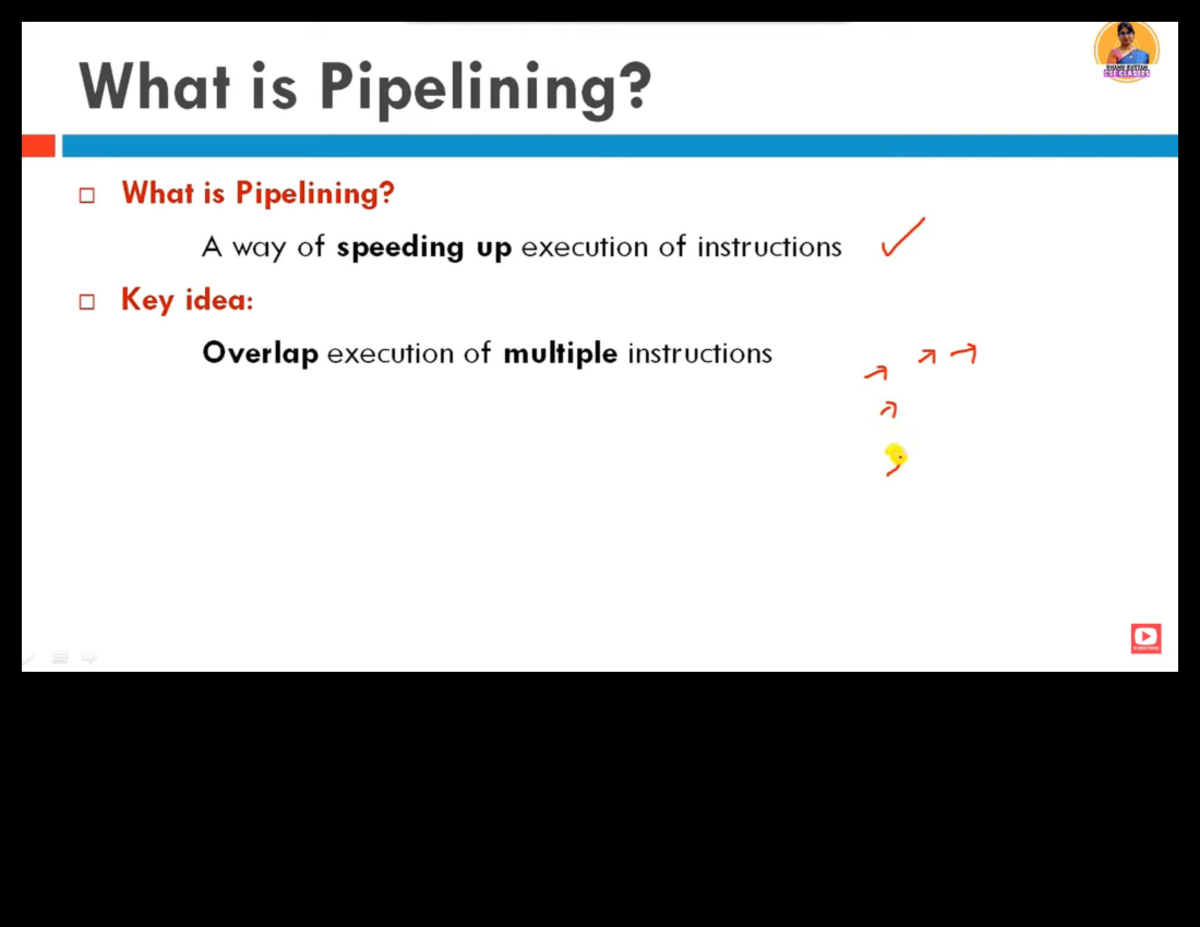 Pipelining - CSA - AHAND KUTTAN CSE CLASSES What is Pipelining? What is ...