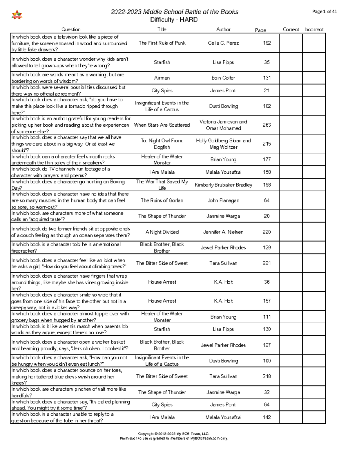 Copy of m BOB Difficulty Hard - 2022-2023 Middle School Battle of the ...
