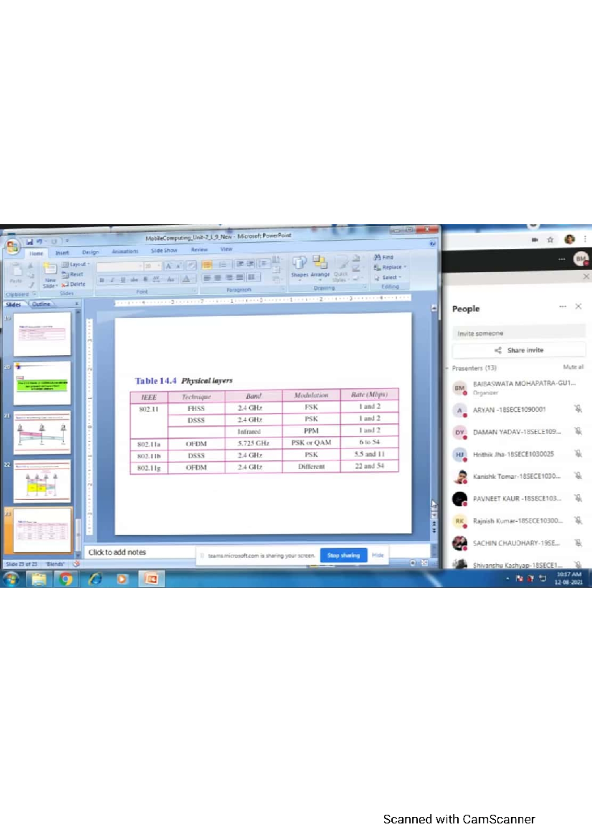 Mc 12aug All Lecture Notes Assignment Of Mobile Computing