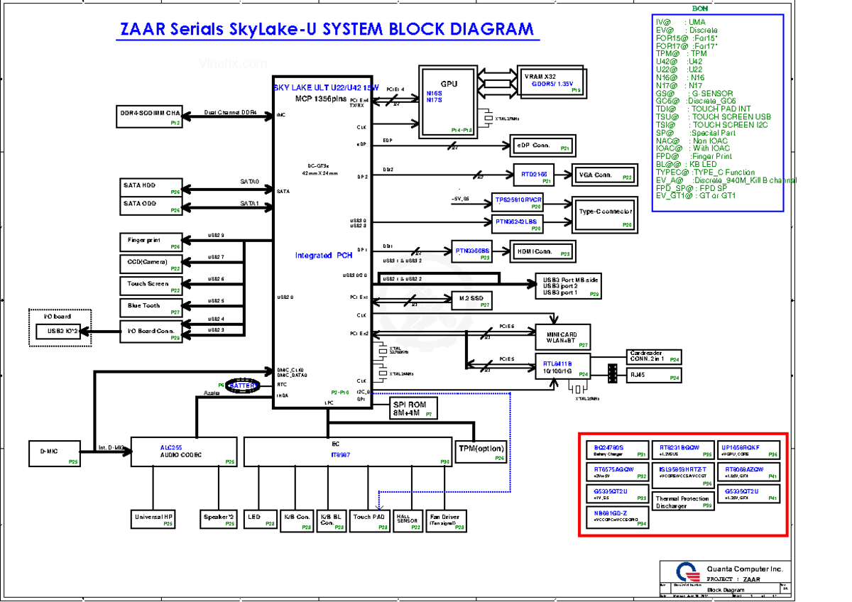 Quanta ZAAR Rev 3A - As the world gets more complex, we believe in the ...
