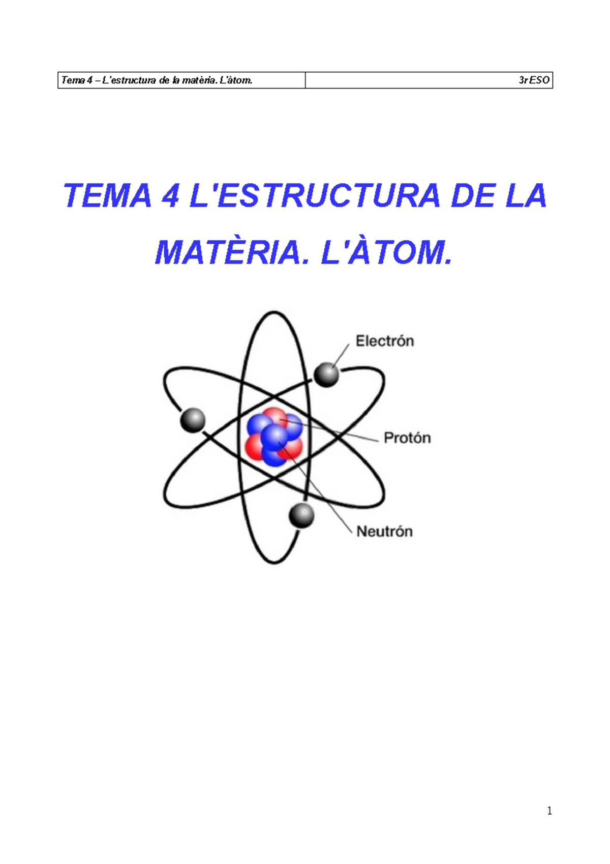 L'àtom - TEMA 4 L'ESTRUCTURA DE LA MATÈRIA. L'ÀTOM. 1- PRIMERES ...