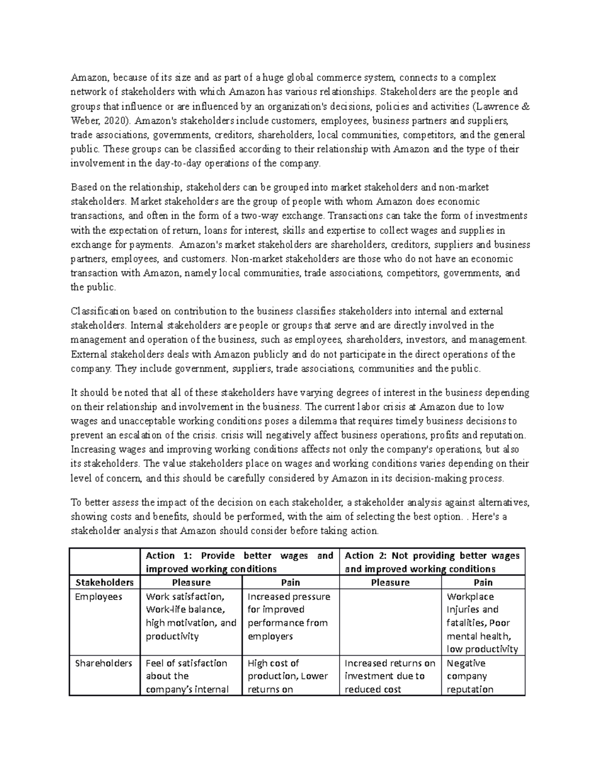 Stakeholder analysis - Essay - Amazon, because of its size and as part ...