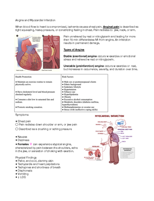 Cardiac - Types of Chest Pain to Differentiate - CARDIAC - Types of ...
