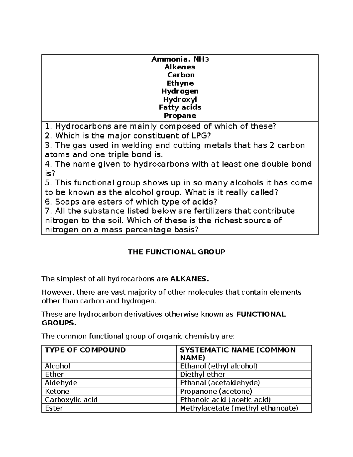 THE Functional Group - Ammonia. NH 3 Alkenes Carbon Ethyne Hydrogen ...