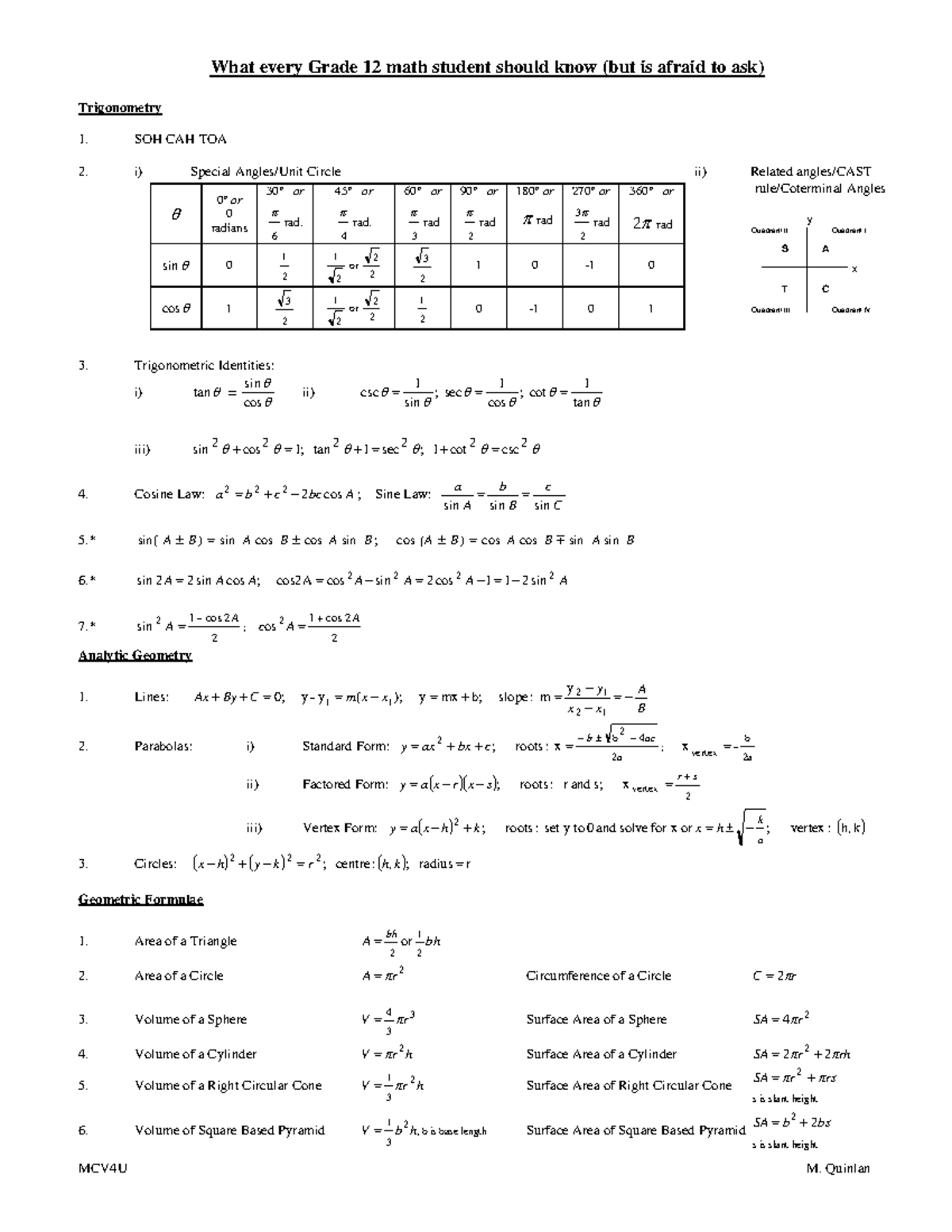 Assignment 5 Information Sheet (1) - MCV4U M. Quinlan What every Grade ...
