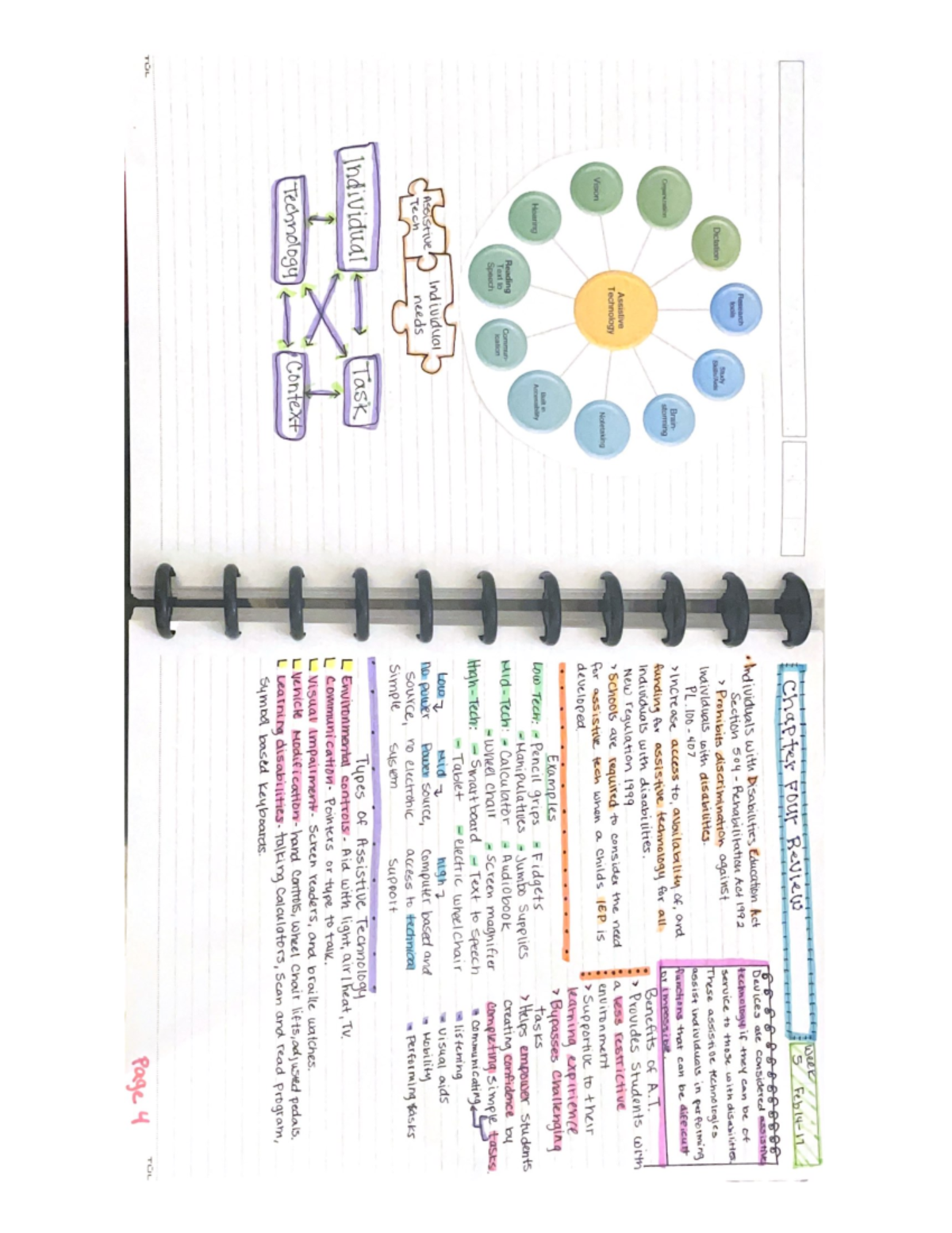 Assistive tech - Notes on technology that supports students in their ...