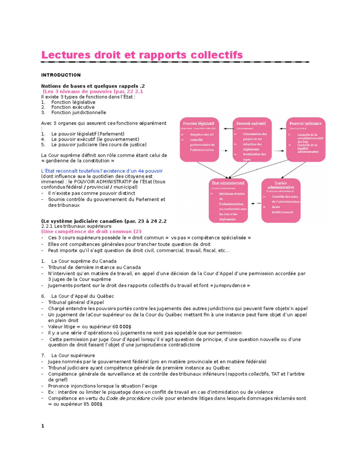 Lectures-droit - droit lecture - Lectures droit et rapports collectifs ...