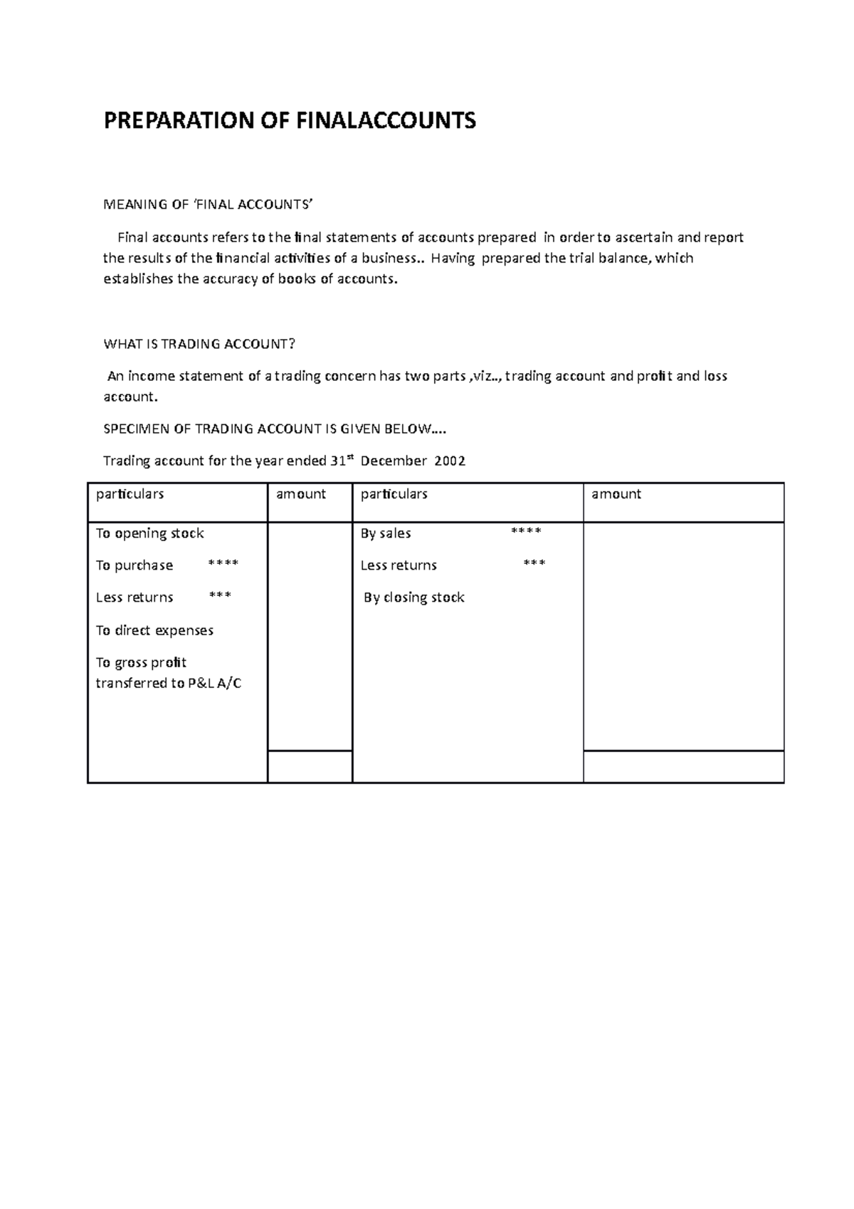 Preparation OF Finalaccounts - PREPARATION OF FINALACCOUNTS MEANING OF ...