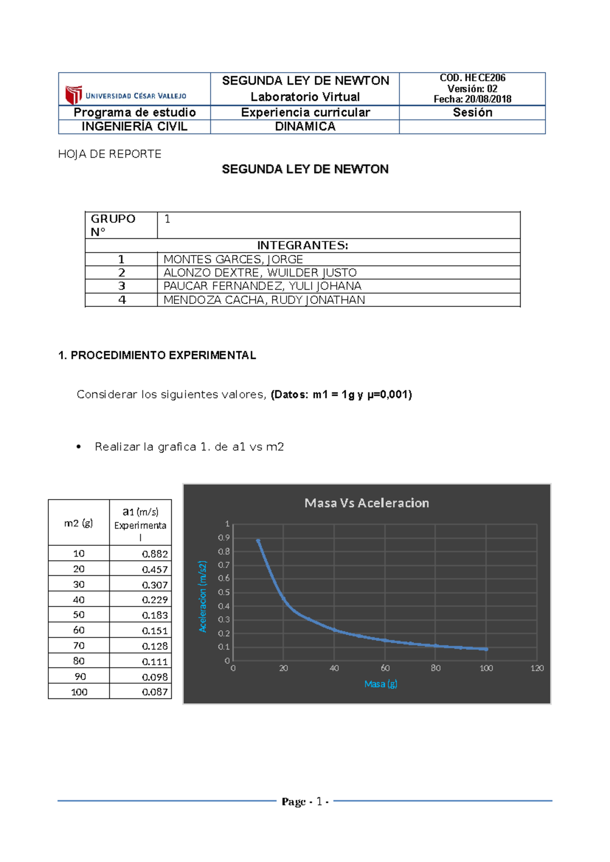 Labot-2 con conclusion - Page - 1 - SEGUNDA LEY DE NEWTON Laboratorio ...