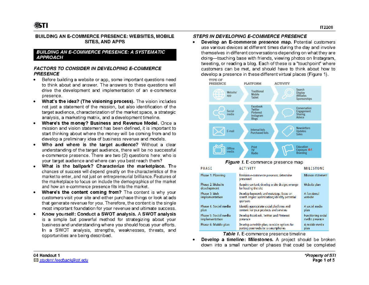 04 Handout 1(11) - 04 Handout 1 *Property of STI BUILDING AN E-COMMERCE ...