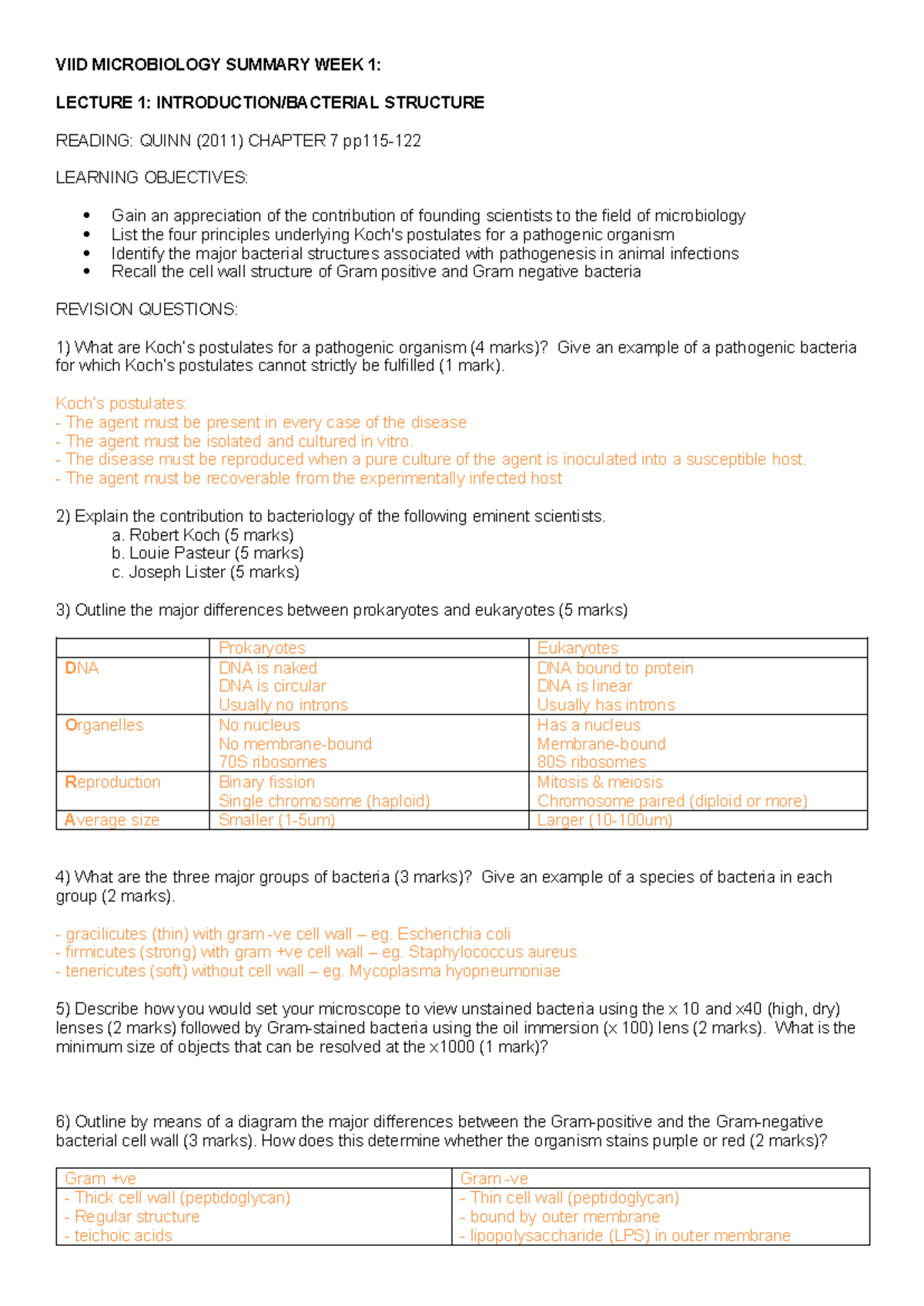 Microbiology Revision Qs W1 - VIID MICROBIOLOGY SUMMARY WEEK 1: LECTURE ...