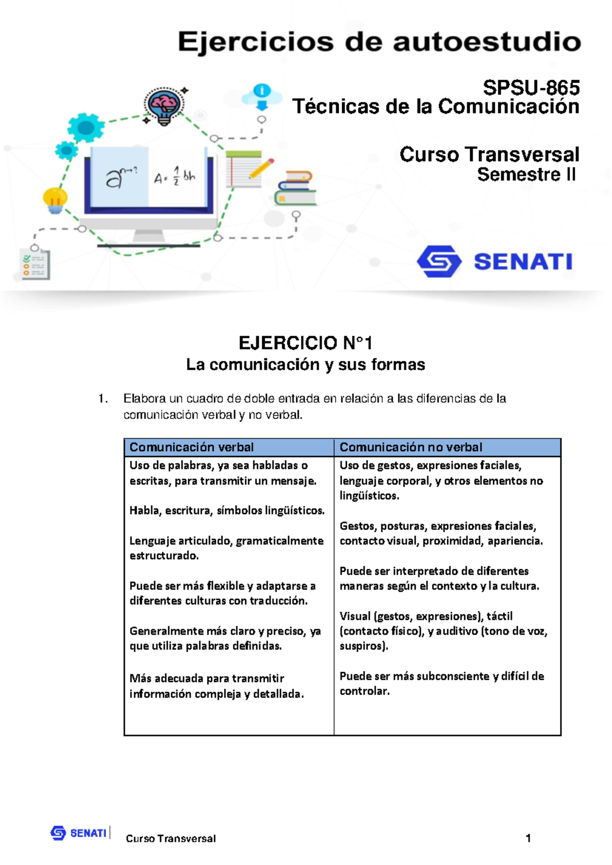 SPSU-865 Ejercicios T01-tecnicas de la comunicacion - EJERCICIO N° La comunicación y sus formas ...