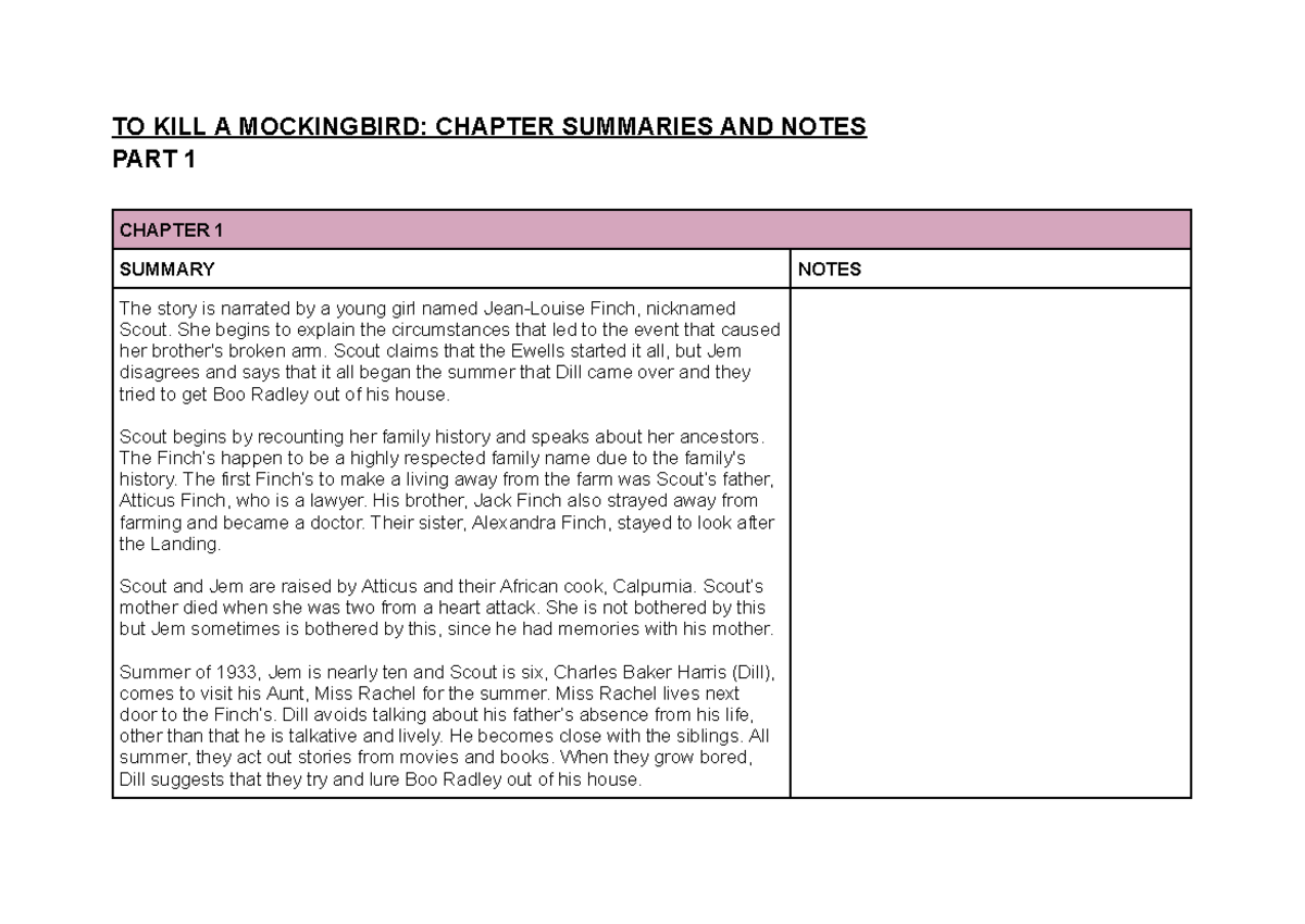 TO KILL A Mockingbird Chapter Summaries PART 1 - TO KILL A MOCKINGBIRD ...