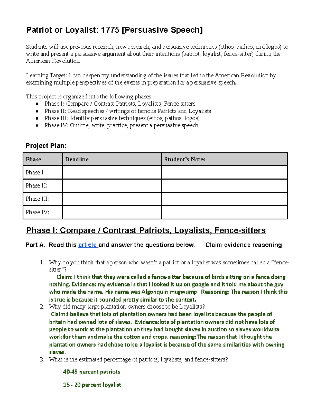 [21-22] Patriots vs. Loyalist 1775 Research & Persuasive Speech ...