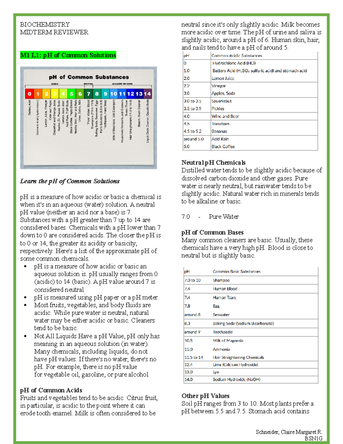 Biochem Lab Reviewer (Midterms) - BIOCHEMISTRY MIDTERM REVIEWER M1 L1: pH of Common Solutions ...