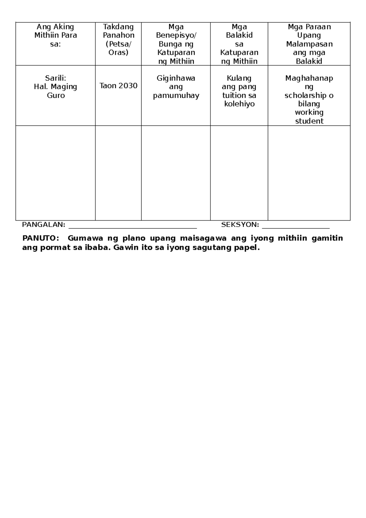 Ang Aking Pangarap - Ang Aking Mithiin Para sa: Takdang Panahon (Petsa ...