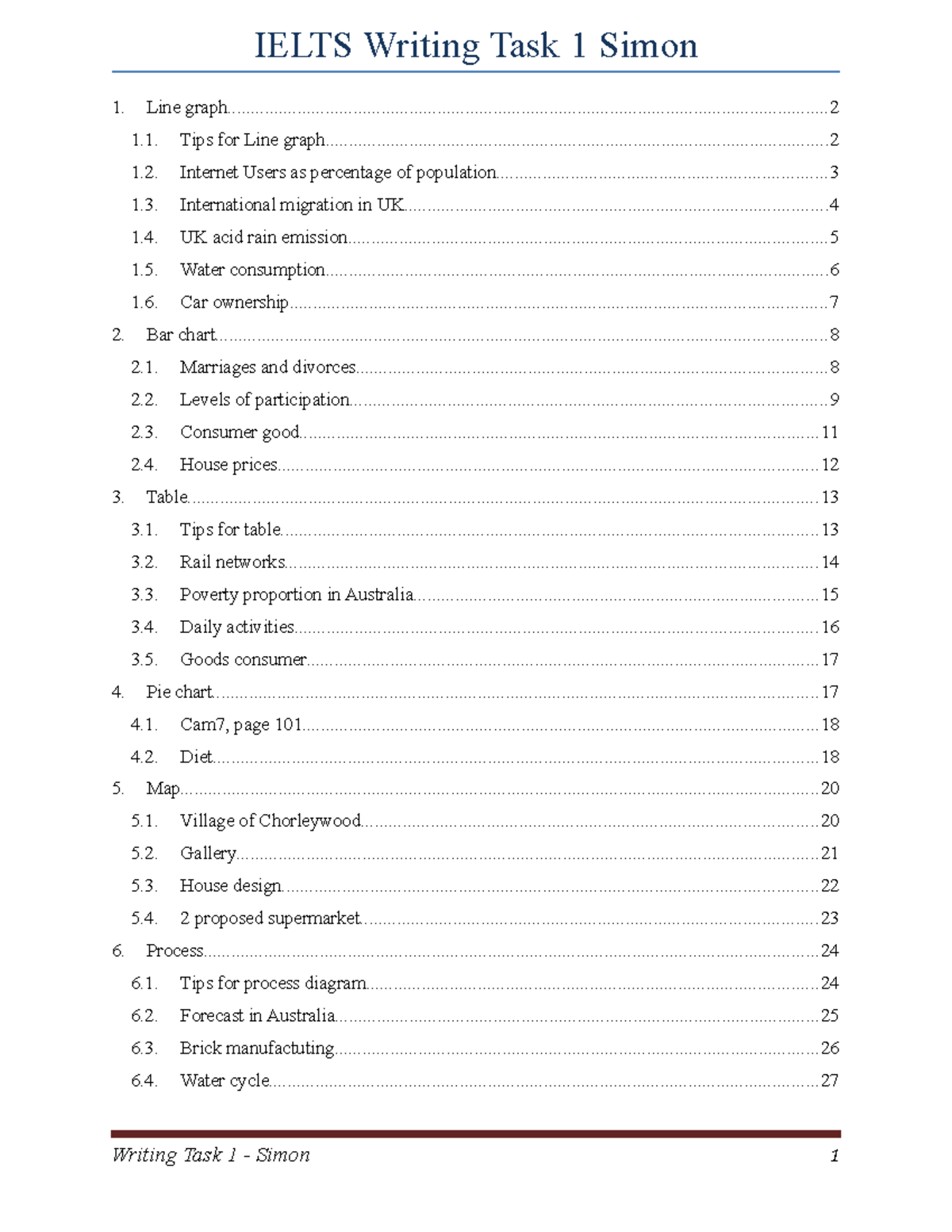 Ielts Writing Task 1 Simon - IELTS Writing Task 1 Simon Line - Studocu