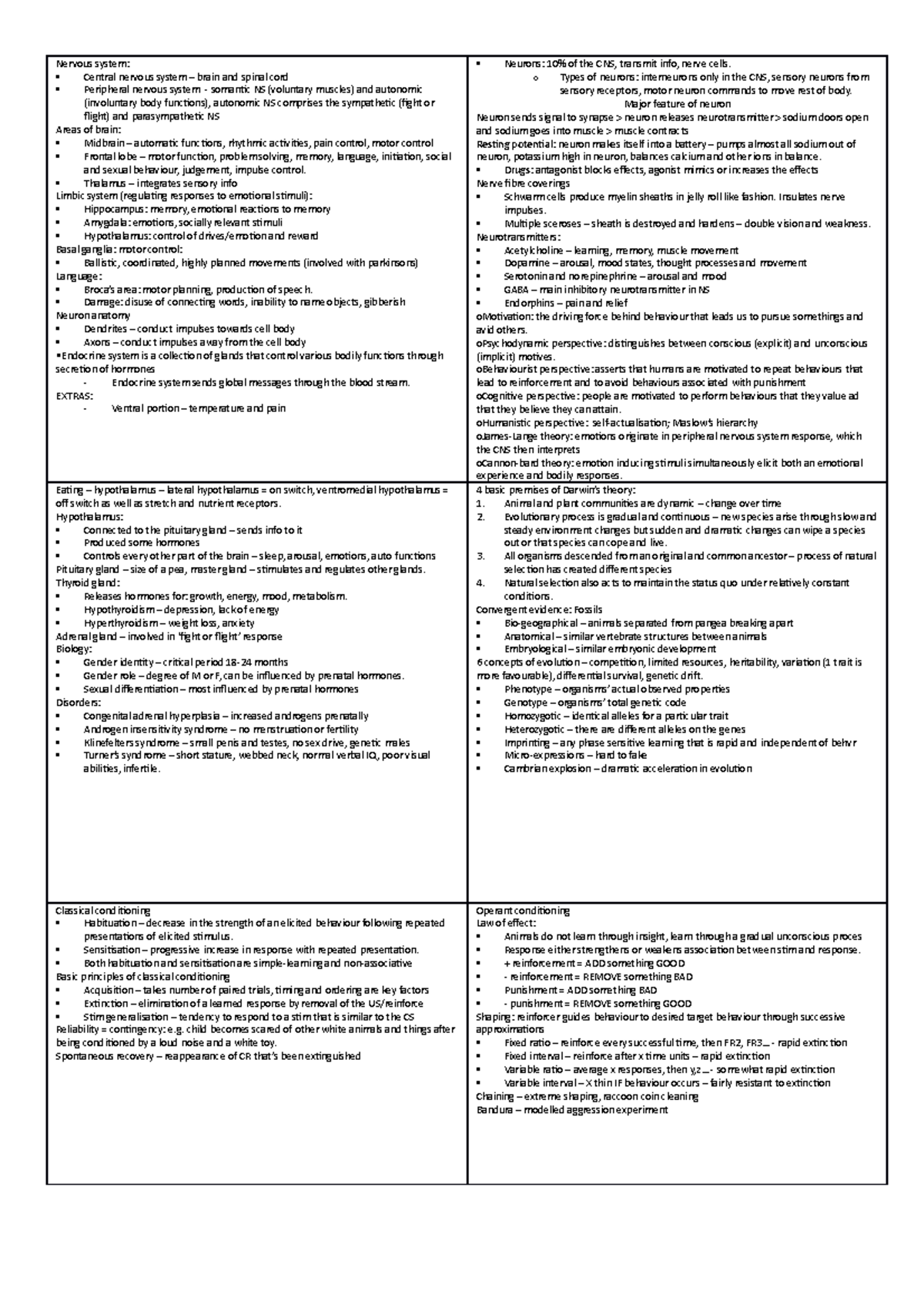 Cheat Sheet - Summary Psychology Introduction 2 - Nervous system ...