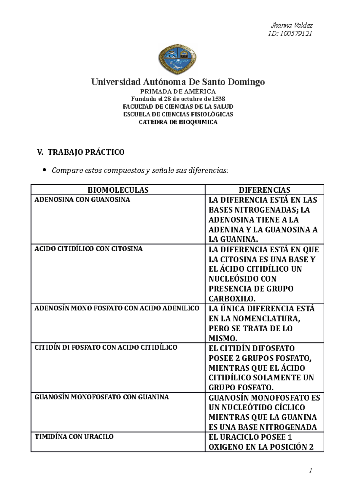 Guia Estudio #8 Nucleotidos - Jhanna Valdez ID: 100579121 Universidad ...