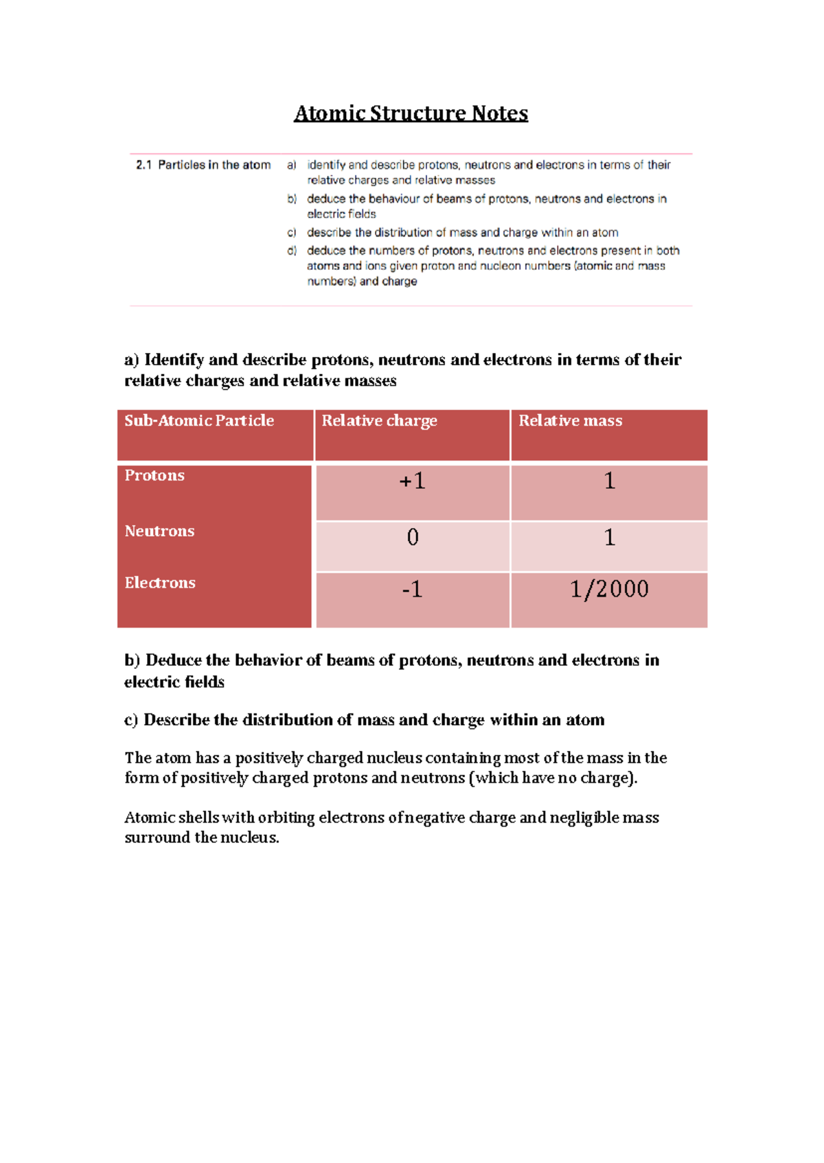 Atomic Structure Notes - Atomic shells with orbiting electrons of ...