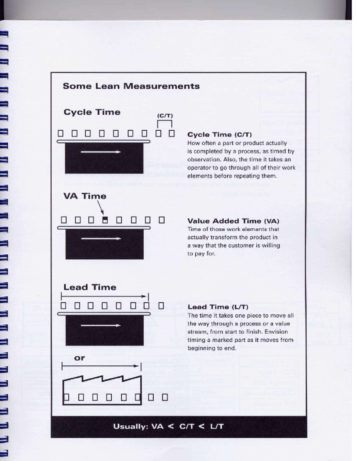 Mike Rother - Learning Tomo 2 - Metodología de la Enseñanza - UPeU ...