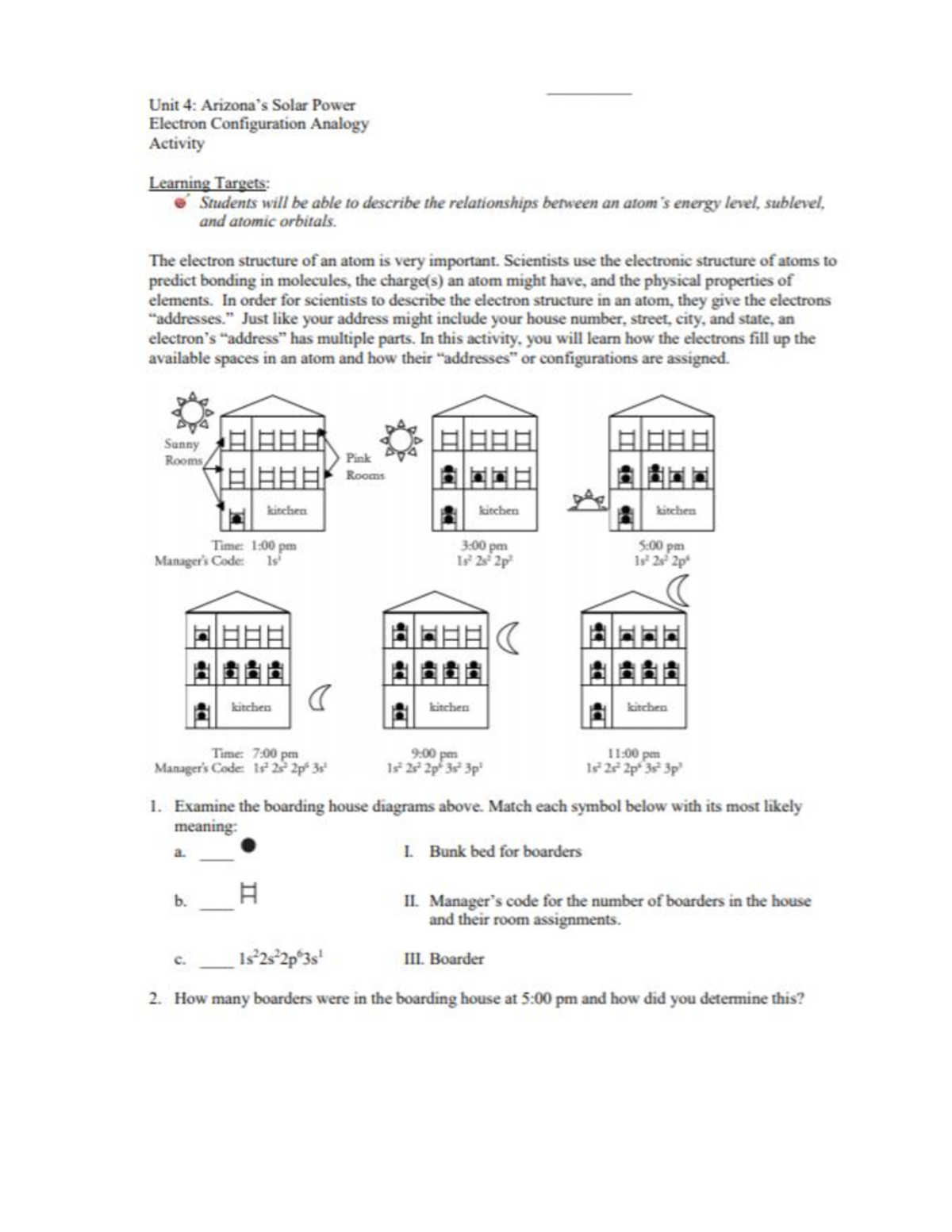 Electron Configuration Analogy - The electron structure of an atom is ...