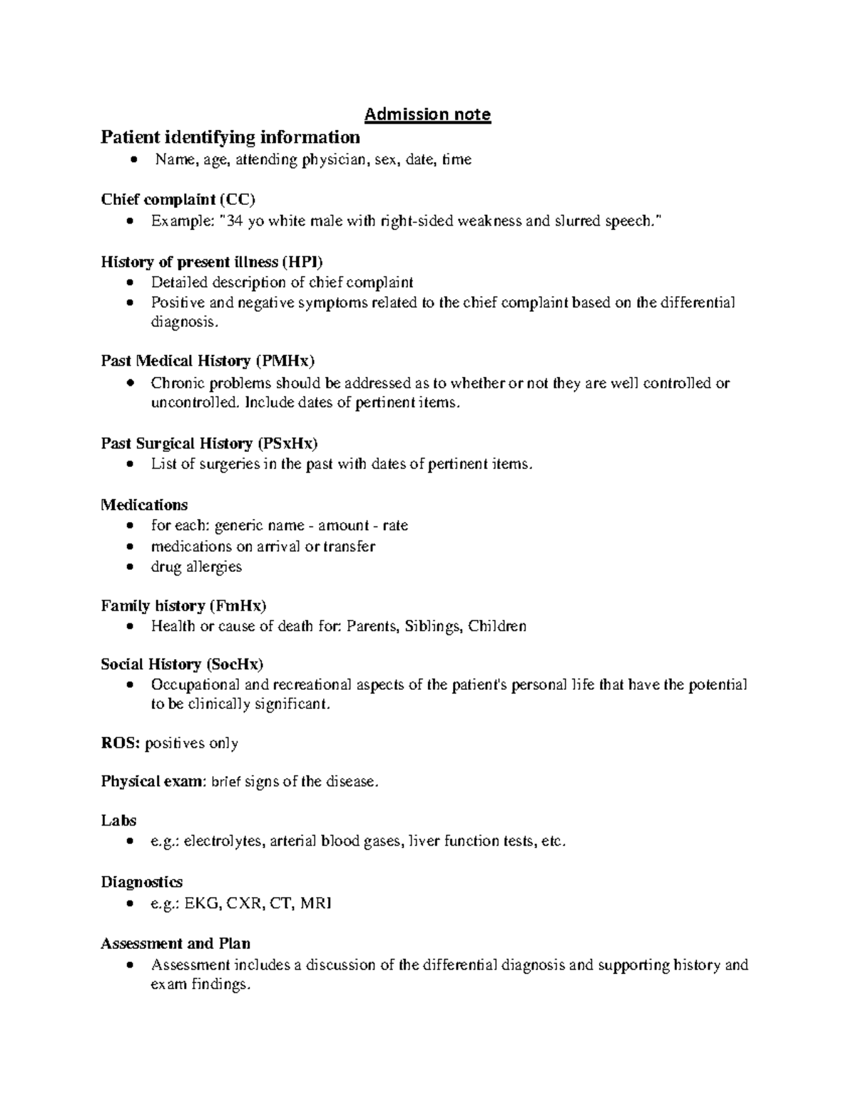 1. Admission note - Admission note Patient identifying information Name ...