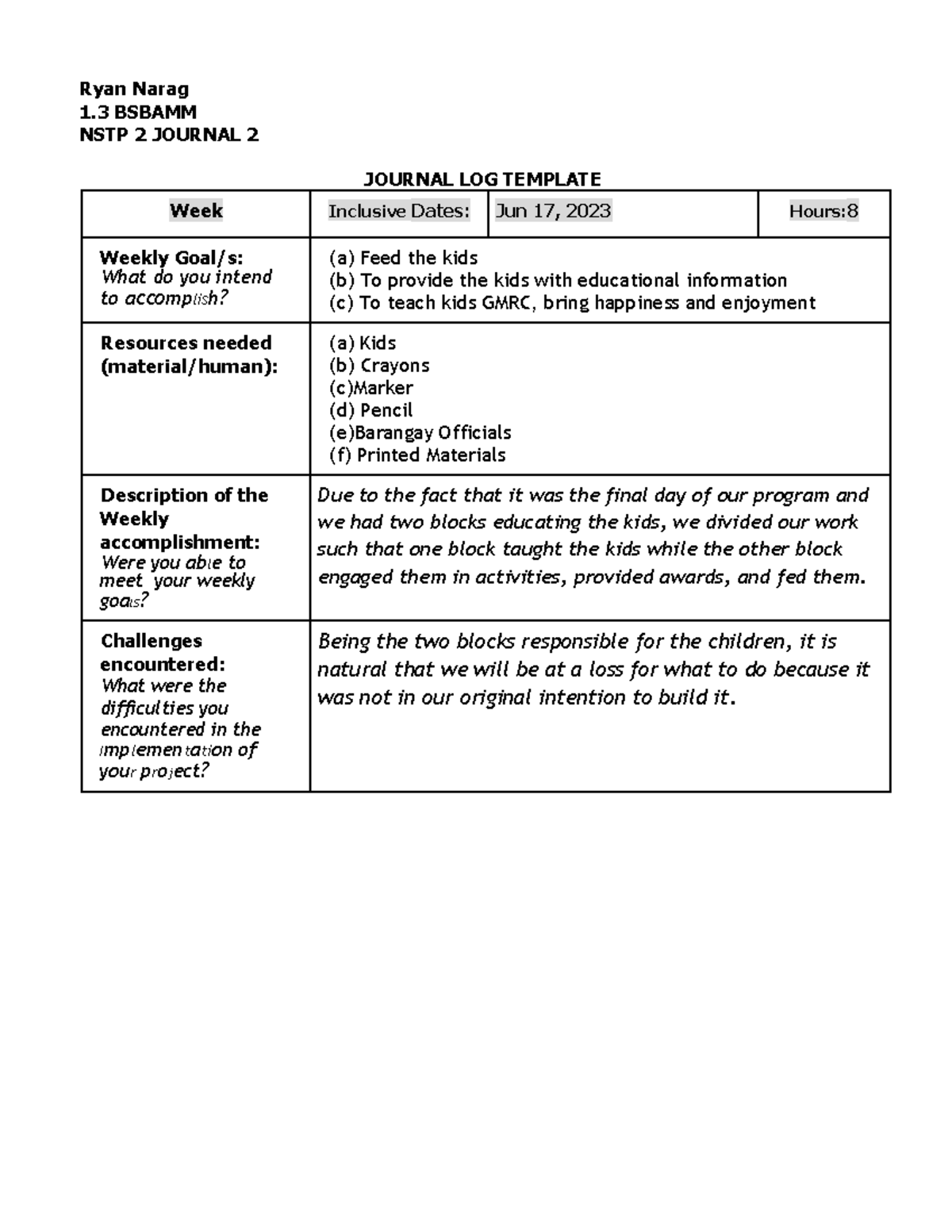 NSTP 2 Weekly journal - hjkhjkh - Ryan Narag 1 BSBAMM NSTP 2 JOURNAL 2 ...