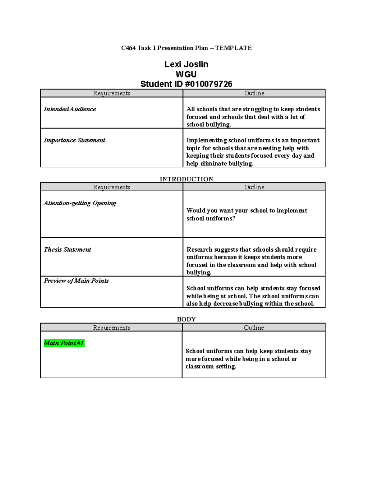 Completed Presesntation Plan Template (2) - C464 Task 1 Presentation ...