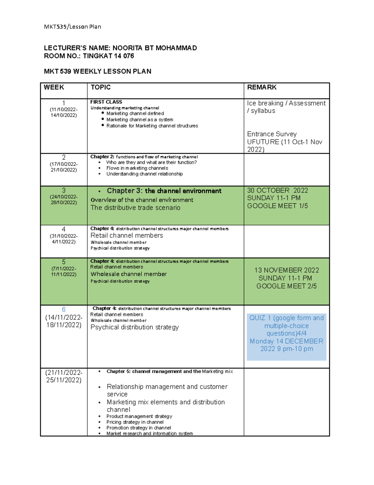 Lesson PLAN MKT542 OCT 2022-FEB2023 - LECTURER’S NAME: NOORITA BT ...