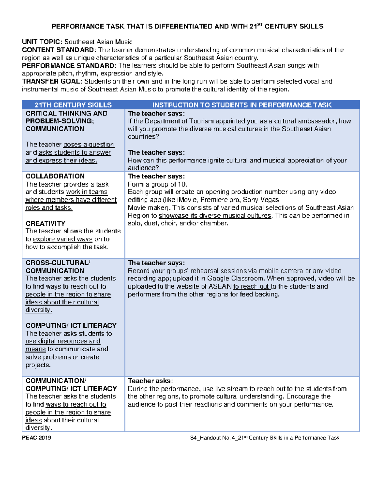 S3 Music PT with 21st Century Differentiated Tasks-HO - PEAC 2019 S4 ...